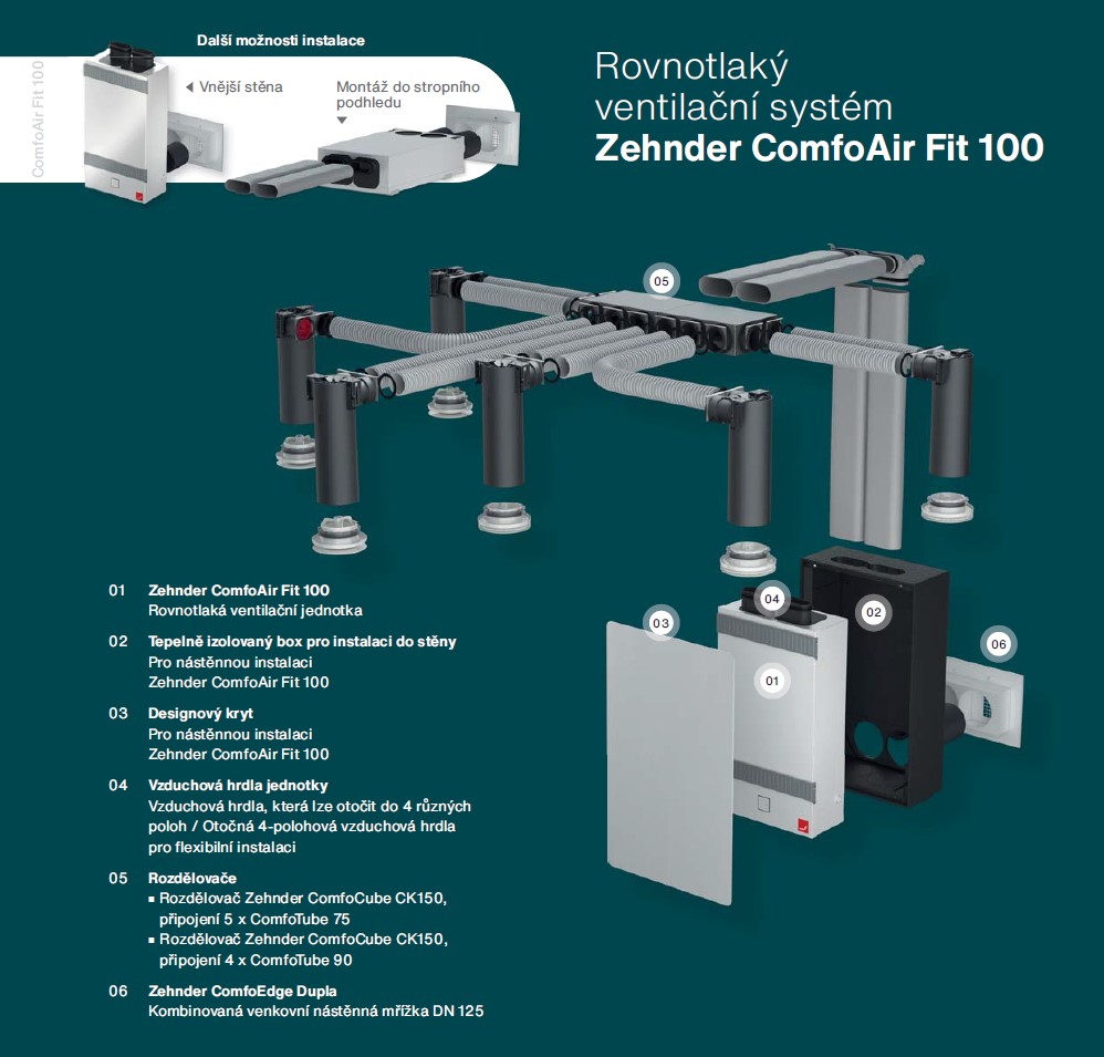 Zehnder ComfoAir Fit 100 | Zehnder Group CZ